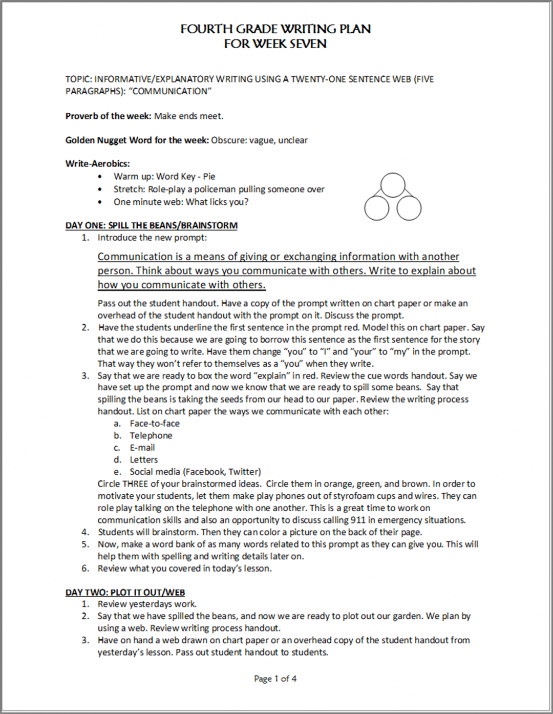 Research-Based K-12 Writing Program