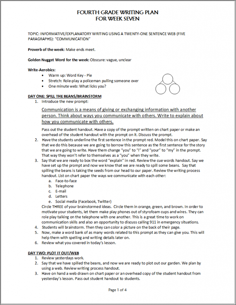 Research-Based K-12 Writing Program