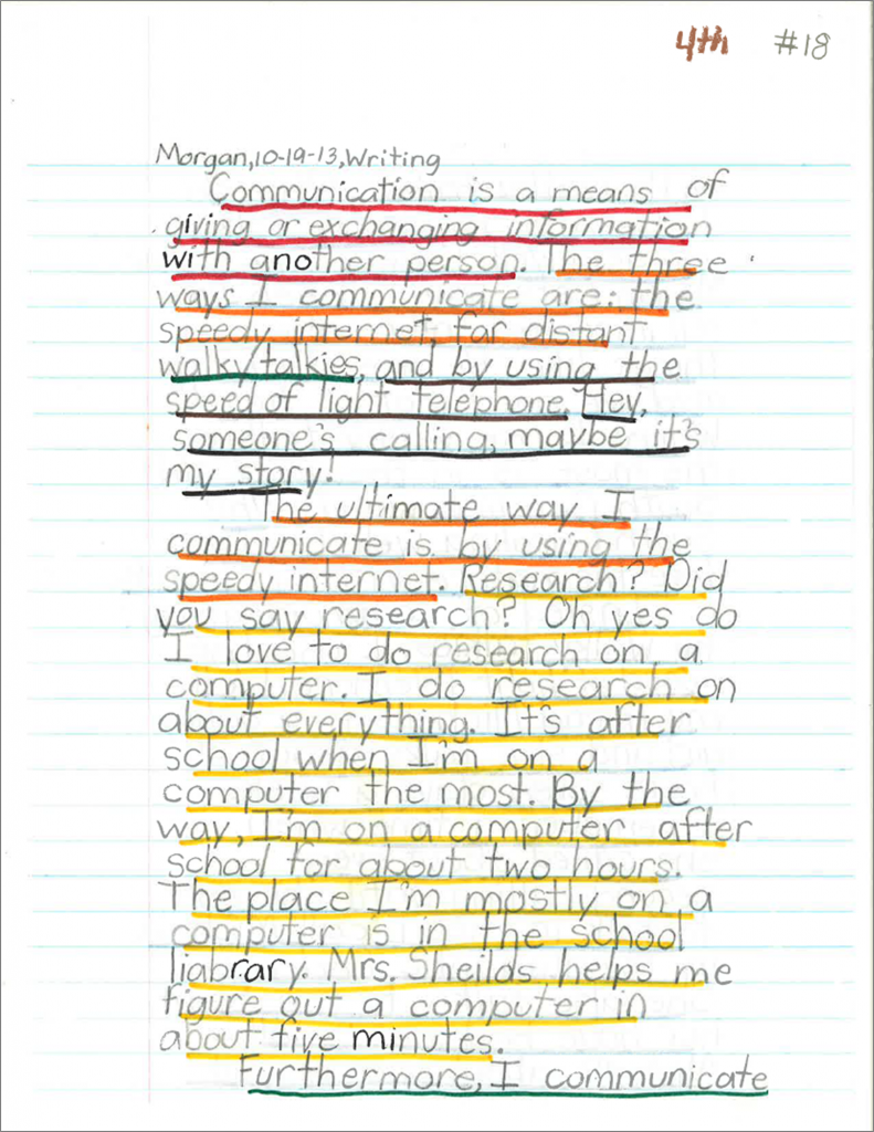 Research-Based K-12 Writing Program